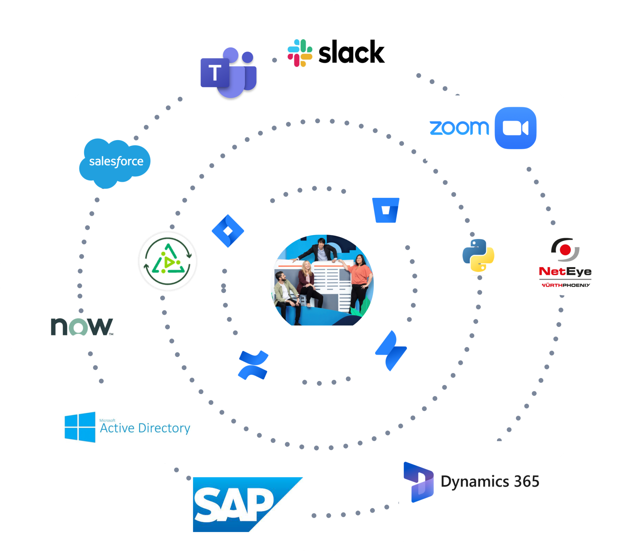 Service & Project Management Solutions | Würth Phoenix